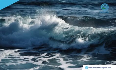 Sea Waves Understanding Oceanic Wave Classifications