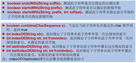 Java中string的常用方法 Laixinghai 博客园 Java中string的常用方法 Laixinghai 博客园