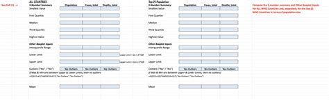 Compute The 5 Number Summary And Other