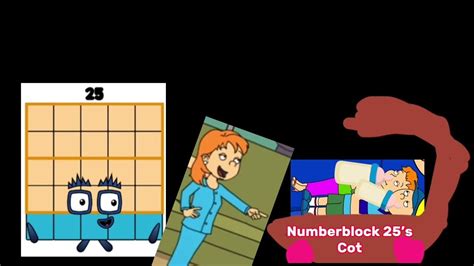 2 Min Numberblock 25s Song Youtube