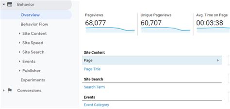 Google Analytics Page View Reports Everything You Need To Know Databox Blog