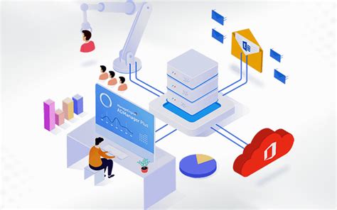 Admanager Plus Active Directory Management And Reporting Lebanon