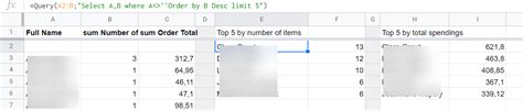 How To Export Data From Etsy To CSV Coupler Io Blog