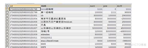Mysql 实现相邻两条数据相减51cto博客mysql 插入多条数据 Mysql 实现相邻两条数据相减51cto博客mysql 插入多条数据