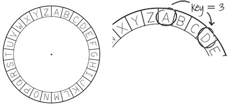 Github Go4tech Australiaintro To Python Mgc V2 Introduction To