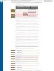 M Problem Set Integumentary System Medical Terminology Martinez Pdf BIOD Home