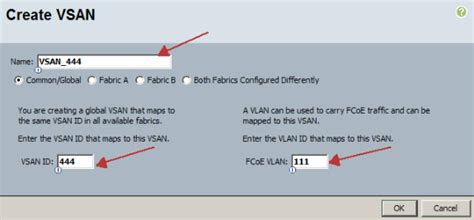LAN And SAN Connectivity For A Cisco UCS Blade Cisco