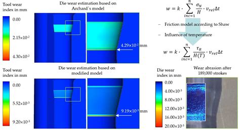 jmmp free full text further development of wear calculation and
