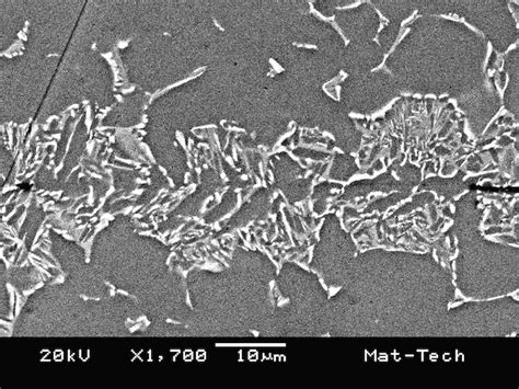 Diffusion Bonding In 3d Manufacturing Of Titanium Alloy Structures