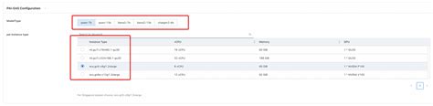 Starter Guide Build A Rag Service On Compute Nest With Llm On Pai Eas