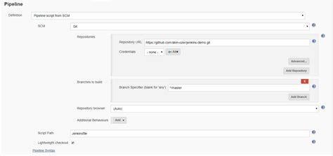 Continuous Integration On Openshift Via Jenkins By Trlogic Medium
