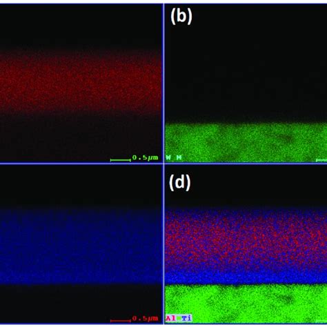 Element Mapping Performed On The Tool Coating A Al Distribution B