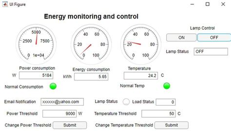 Designed Matlab Gui App Designed For This Research Download