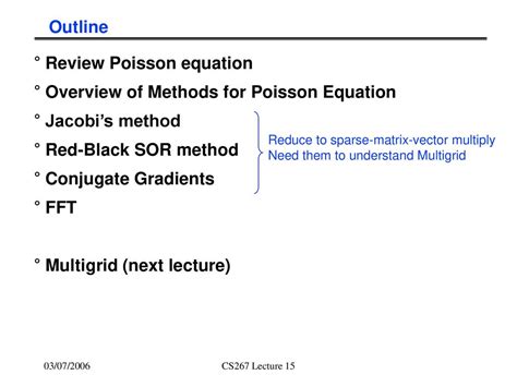 james demmel cs 267 applications of parallel computers solving linear