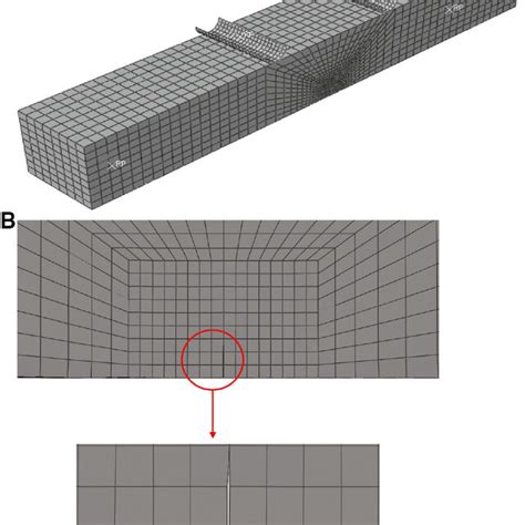 Finite Element Model Of The Tested Beams And Fine Mesh Generation