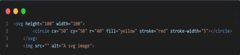 Svg Webdevelopment Frontend Html Coding Tipsandtricks Kislay Anand
