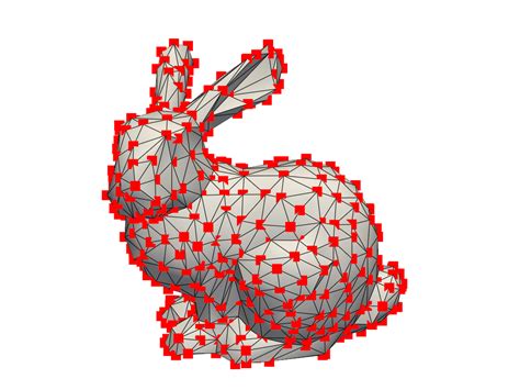 Plotting Options And Animations PyVista Tutorial