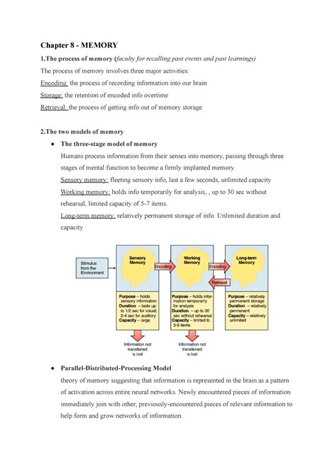 Chapter 8 Memory Psychology 1000 Chapter 8 Memory 1 Process Of Memory Faculty For