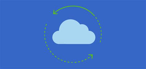 Understanding Recovery Time Objective Rto How Does It Work Cohesity