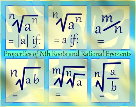 Finding Square And Nth Roots Worksheet Printable Maths Worksheets Worksheets Library