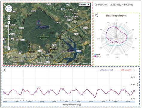 How To Plot Points On Google Earth The Earth Images Revimage Org
