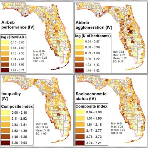 spatial distribution of variable values download scientific diagram