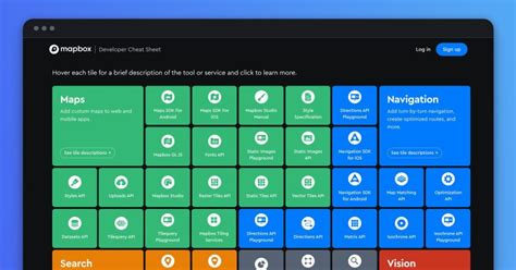 Mapbox On Linkedin Developer Cheat Sheet Mapbox Spatial Developer Tools