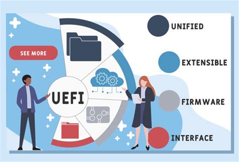 New Uefi Vulnerabilities Send Firmware Devs Across An Entire Ecosystem