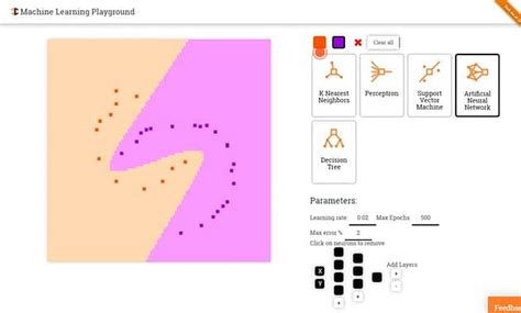 machine learning playground prototypr prototyping prototypr toolbox