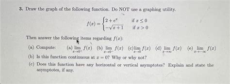 Solved Draw The Graph Of The Following Function Do NOT Chegg