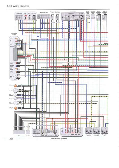 Unveiling The 2004 Yamaha R1s Wiring Diagram A Deep Dive Into Its Electrical System