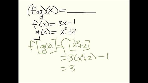 Composite Functions And Notation Youtube