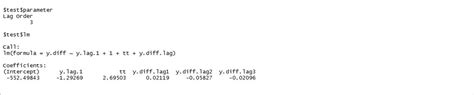 Augmented Dickey Fuller Test In Python With Statsmodels Stack Overflow
