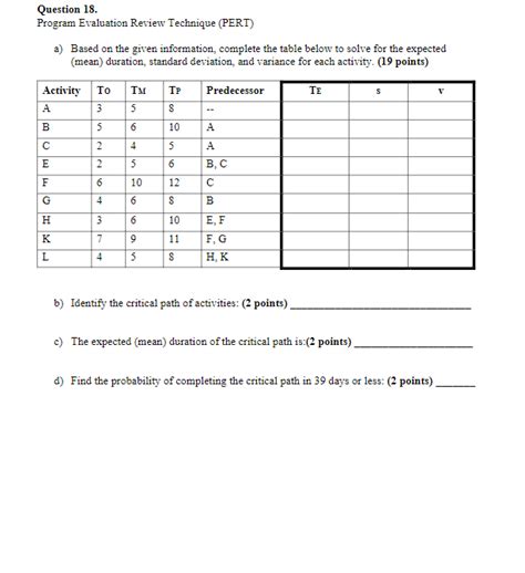 Solved Question 18 Program Evaluation Review Technique