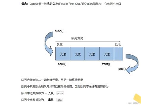 c 学习笔记 提高篇 STL标准模板库3stack容器queue容器以及list容器 c 队列容器 CSDN博客