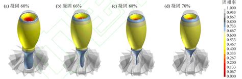 Process Simulation Of Large Sized Turbine Castings Zhy Casting