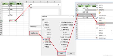 Excel 删除空白行excel删除空白单元格所在行 Csdn博客 Excel 删除空白行excel删除空白单元格所在行 Csdn博客