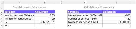 Free Present Value Calculator Online Calculate Pv Ai For Data
