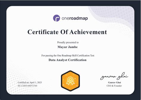 Dataanalytics Certification Sql Visualization Oneroadmap… Mayur Jambe