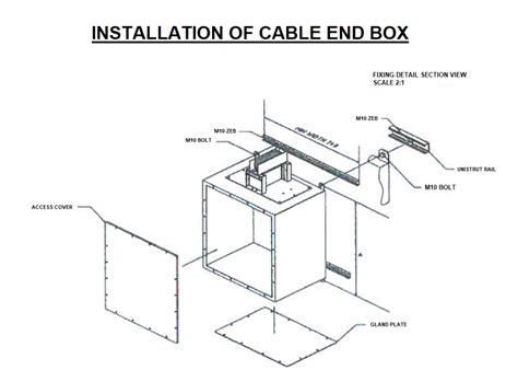 Electrical Busbar Assemblies Installation Method Statement