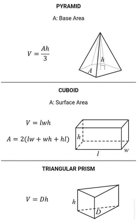 Formulas Engineering Infinity