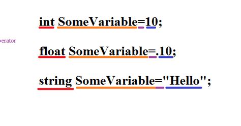 Basics Of Programming Variables And Functions