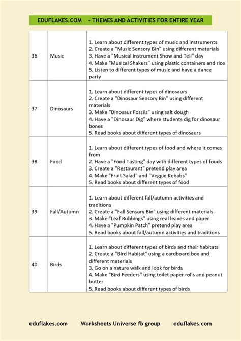 Themes And Activities For Entire Year Kindergarten Free Planner Eduflakes