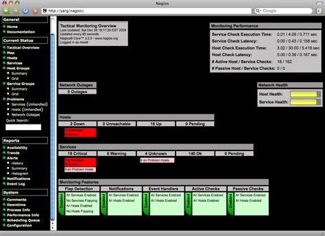 Exfoliation For Nagios
