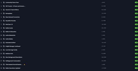 [mod] Cbo Unofficial Page 24 Crusader Kings 3 Loverslab