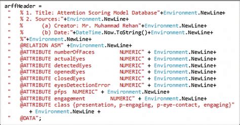 Arff Dataset Header Formation Using C Programming Language Download