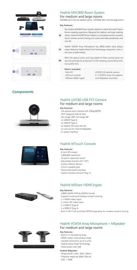Yealink Mvc800 Room System Sipmax Hong Kong