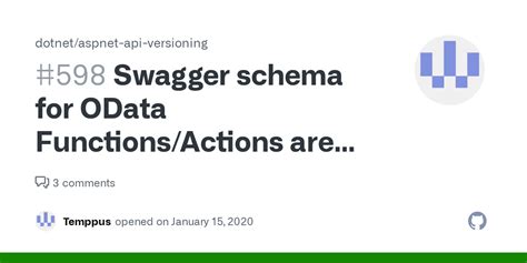 Swagger Schema For Odata Functionsactions Are Not Generated Properly