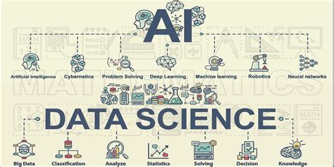 Iit Jodhpur To Offer Btech In Ai And Data Science From 2020 21