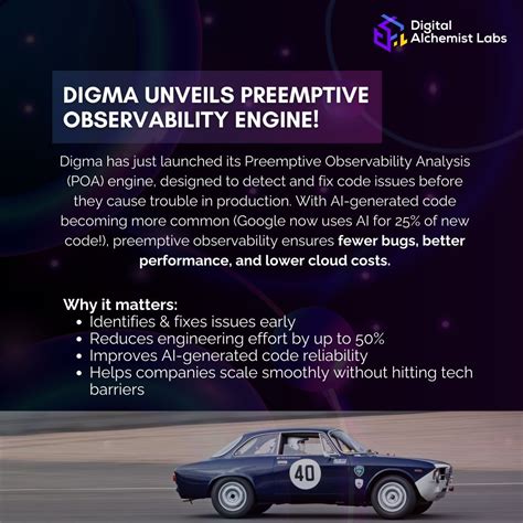 digma techinnovation ai codeoptimization performancematters